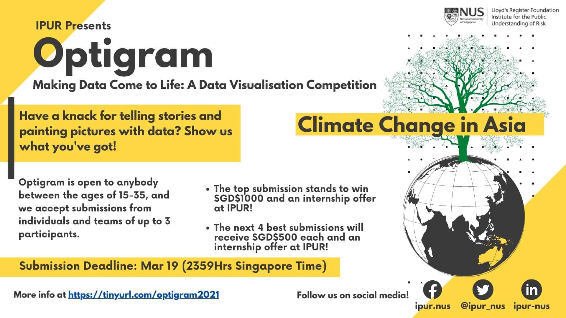 Optigram 2021: Climate Change in Asia - NUS - IPUR